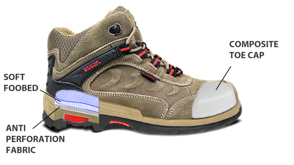 Anti Slip Safety Shoes - Sport Series 127 - Oscar Shoes